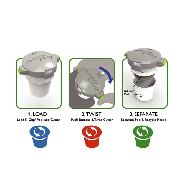 Medelco, Inc. | Kitchen | The Medelco Recycle A Cup Single Serve Coffee ...